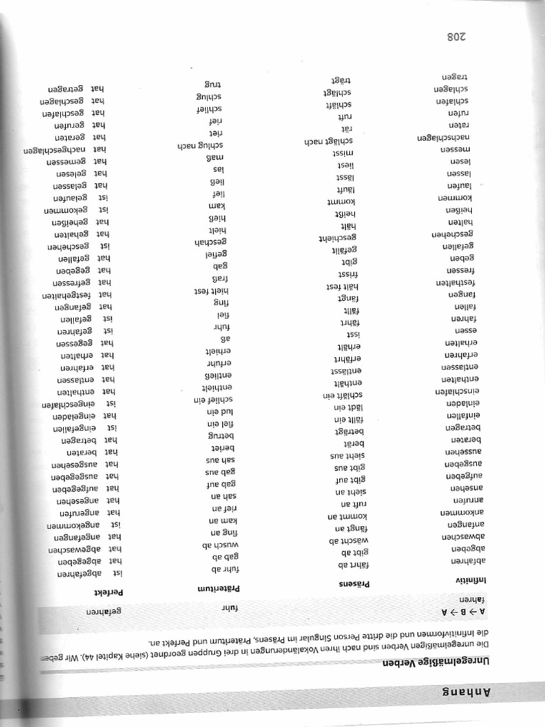 Verben Präteritum Pdf