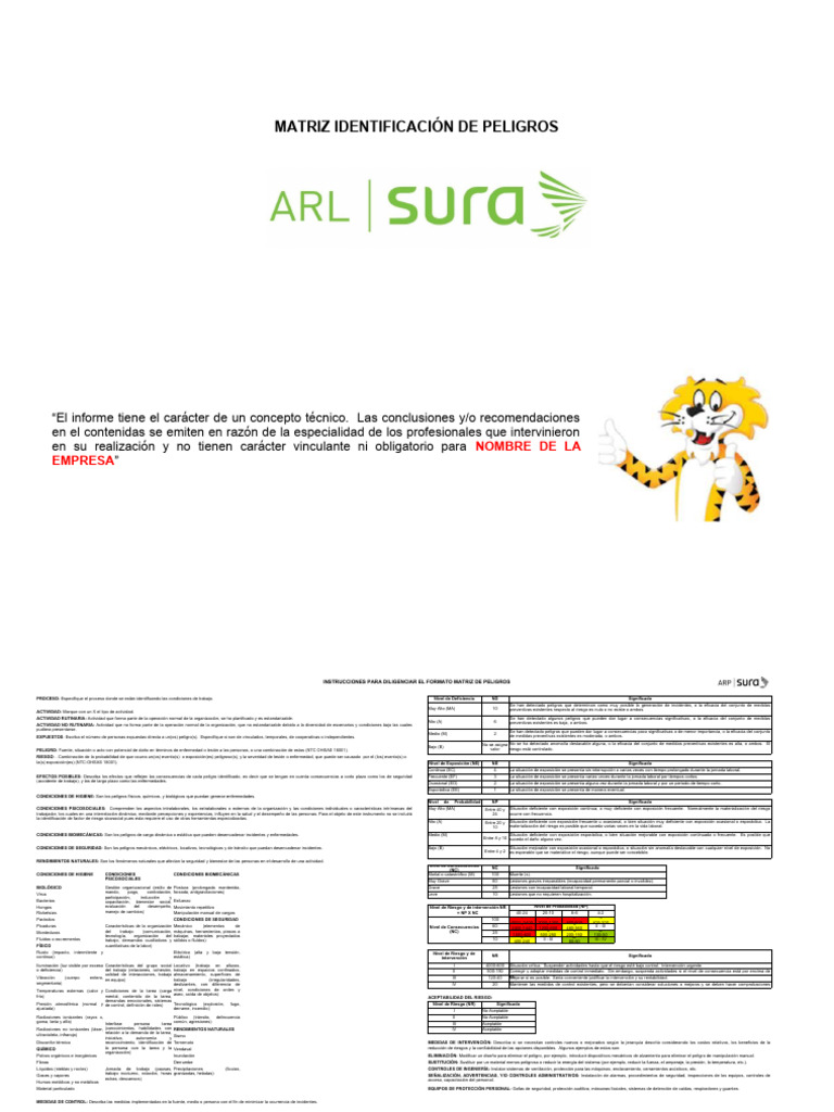 Matriz de Peligros ARL Sura 2 | PDF | Riesgo | Temperatura