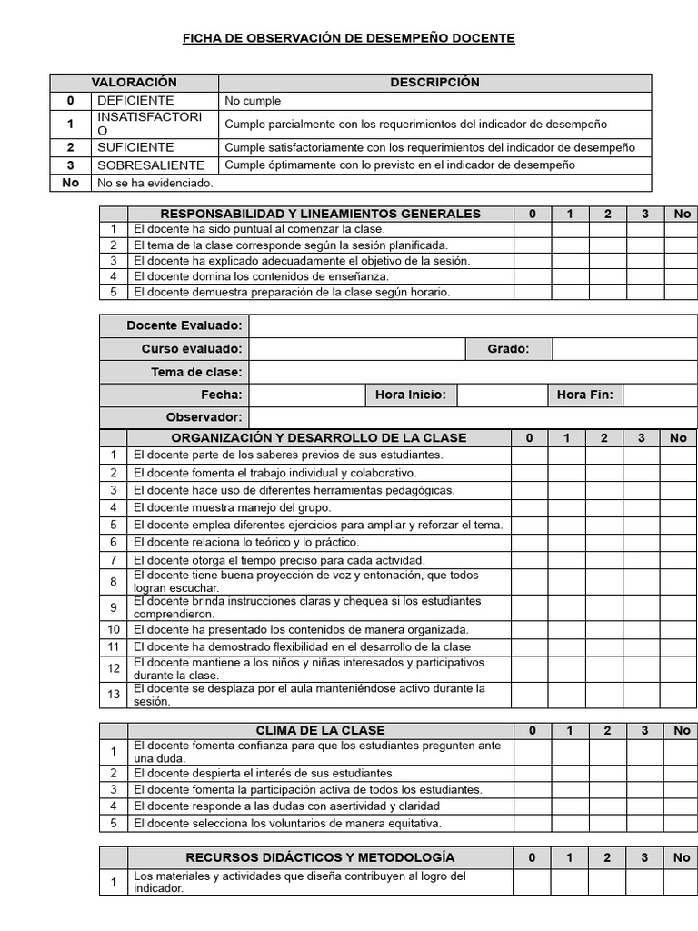 FICHA DE OBSERVACIÓN DE DESEMPEÑO DOCENTE | PDF | Comunicación humana | Cognición