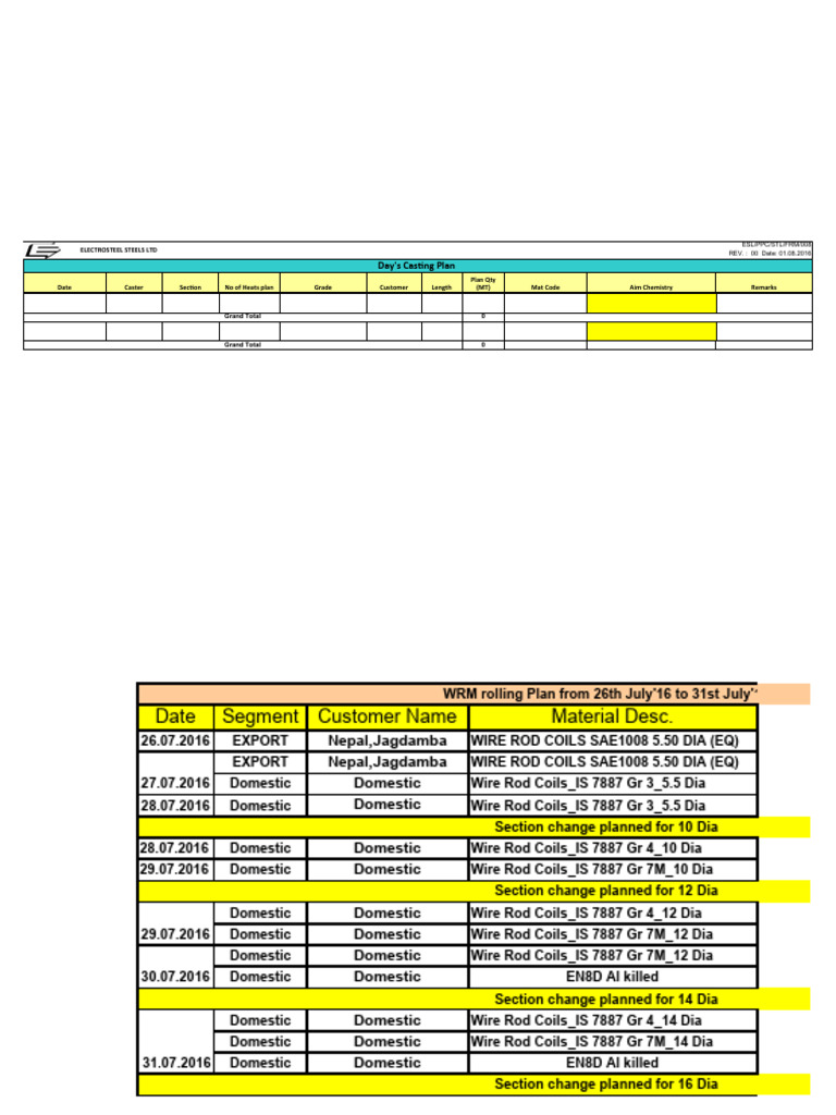 08 Casting Plan | PDF | Mechanical Engineering | Physical Sciences