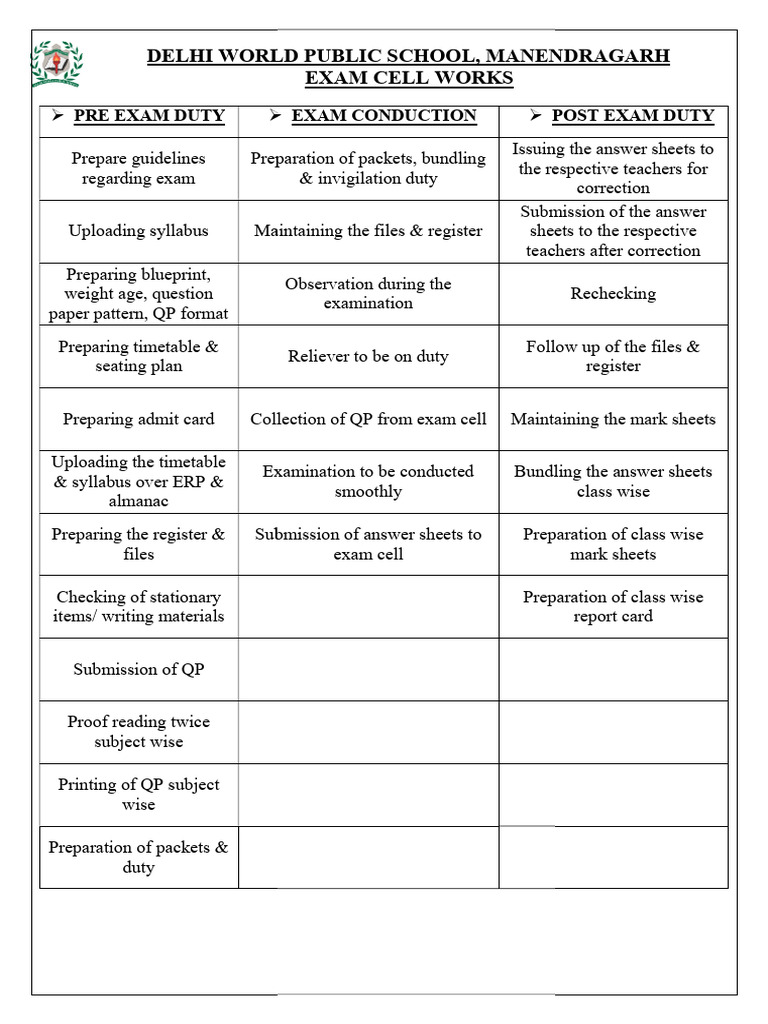 Exam Procedures at Delhi World Public School | PDF