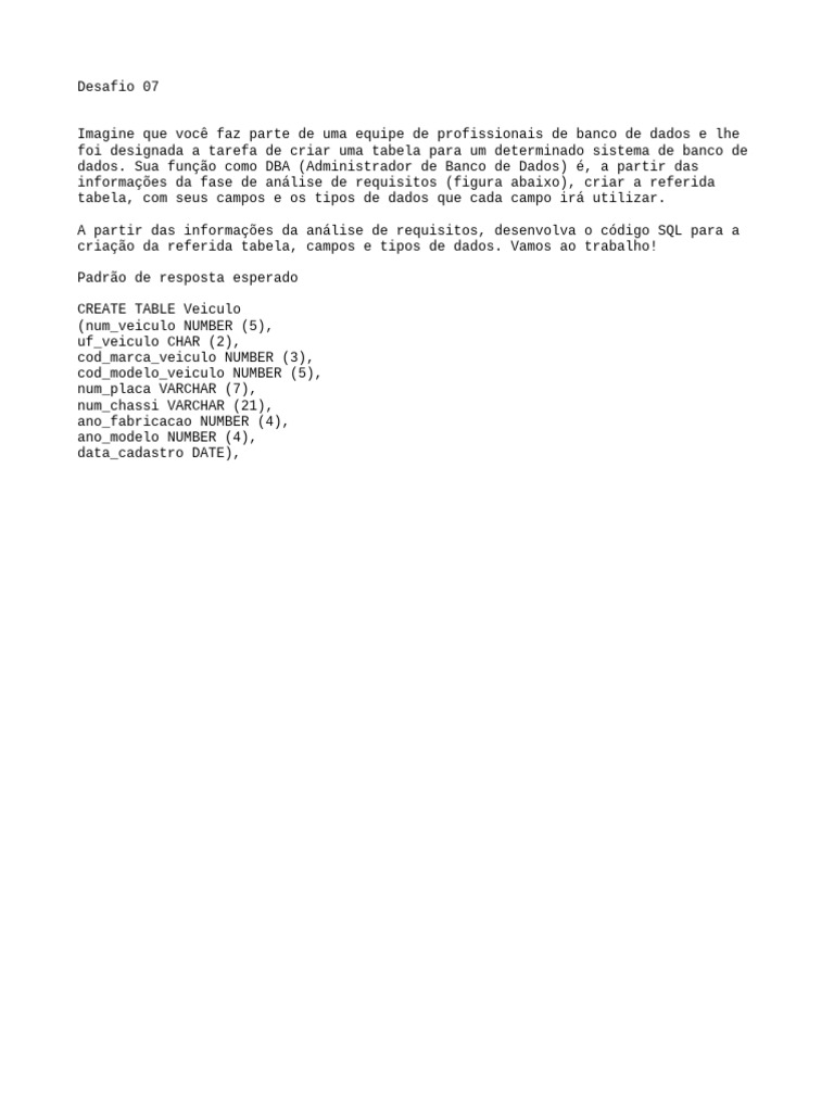 Linguagem SQL (Noções Básicas) | PDF | Computadores