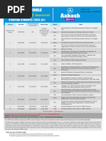 ALLEN Scholarship Admission Test (ASAT) : Syllabus & Pattern | PDF ...