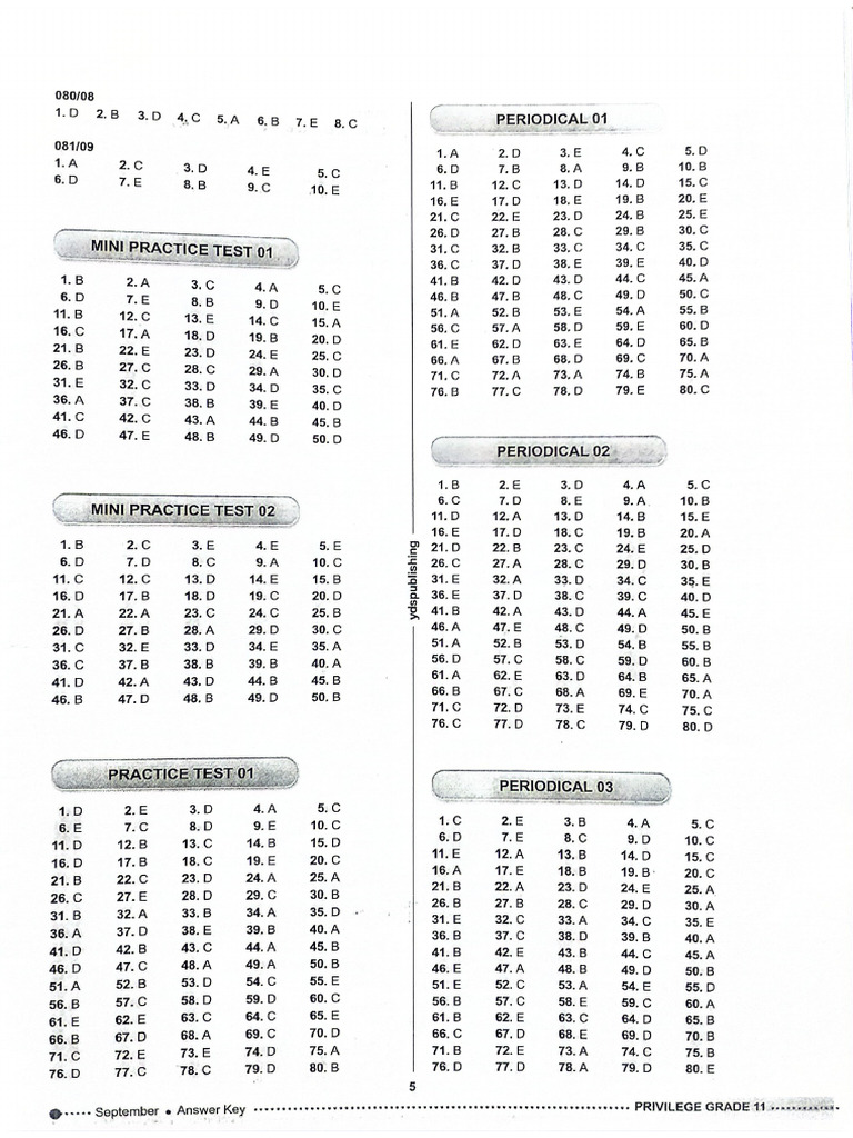 Privilege 11 Answer Key | PDF