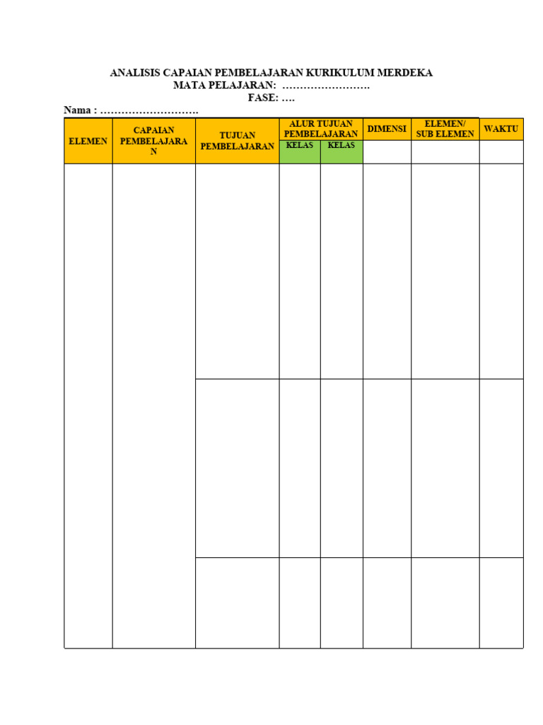 LK 3 Analisis Capaian Pembelajaran Kurikulum Merdeka | PDF