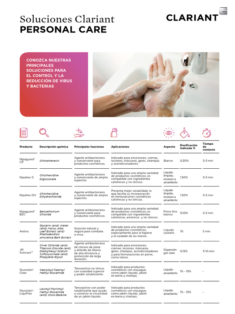 Soluciones Clariant Personal Care | PDF | Marca comercial | Productos ...
