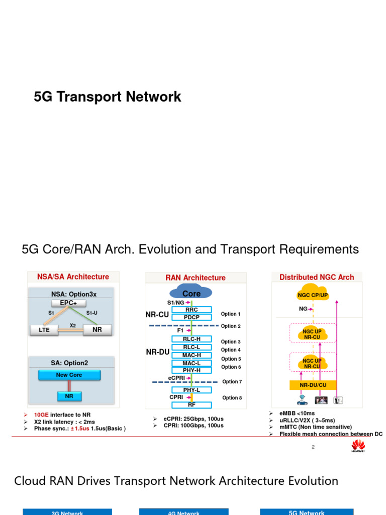 5G Transport Solution | PDF | Electrical Engineering | Telecommunications Standards