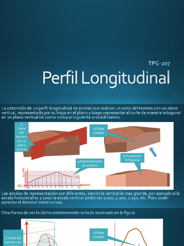 Perfil Longitudinal A | PDF | Geometría