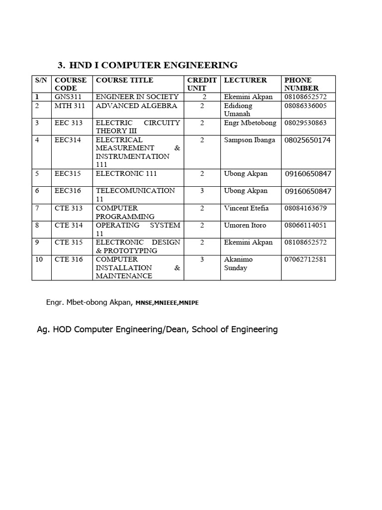 HND I Computer Engineering | PDF