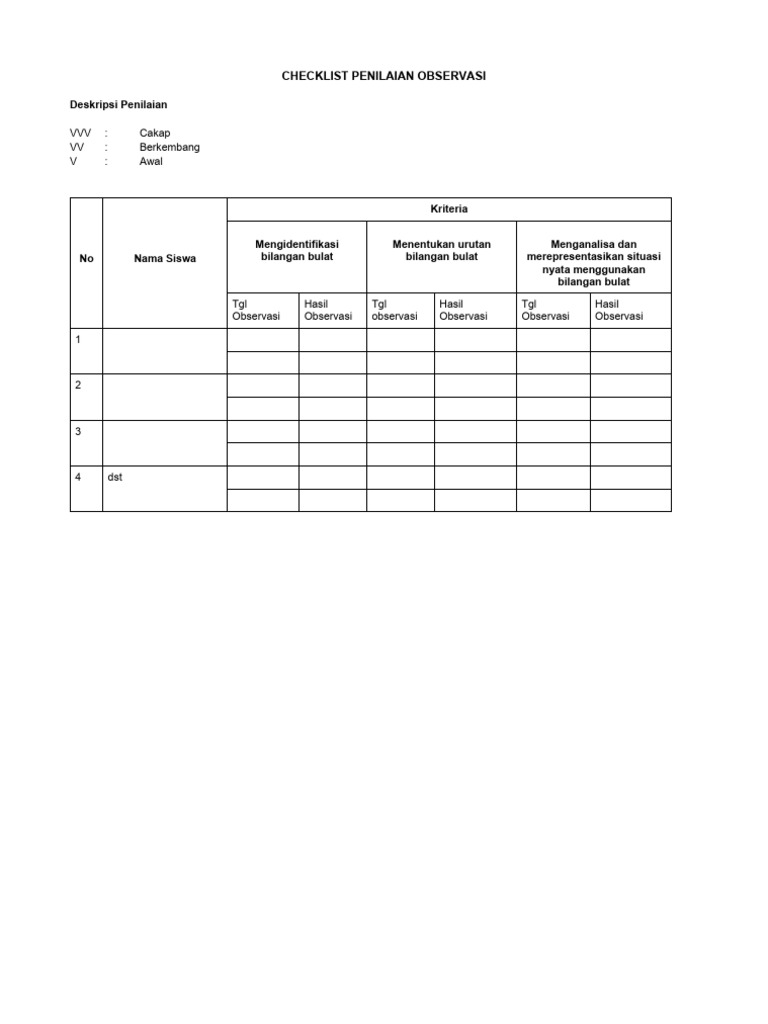 Contoh Checklist Penilaian Observasi | PDF