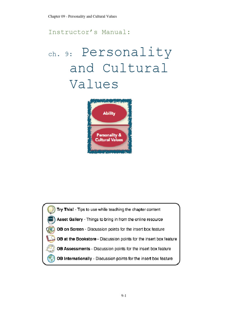 Organizational Behavior Improving Performance and Commitment in The Workplace 3rd Edition ...