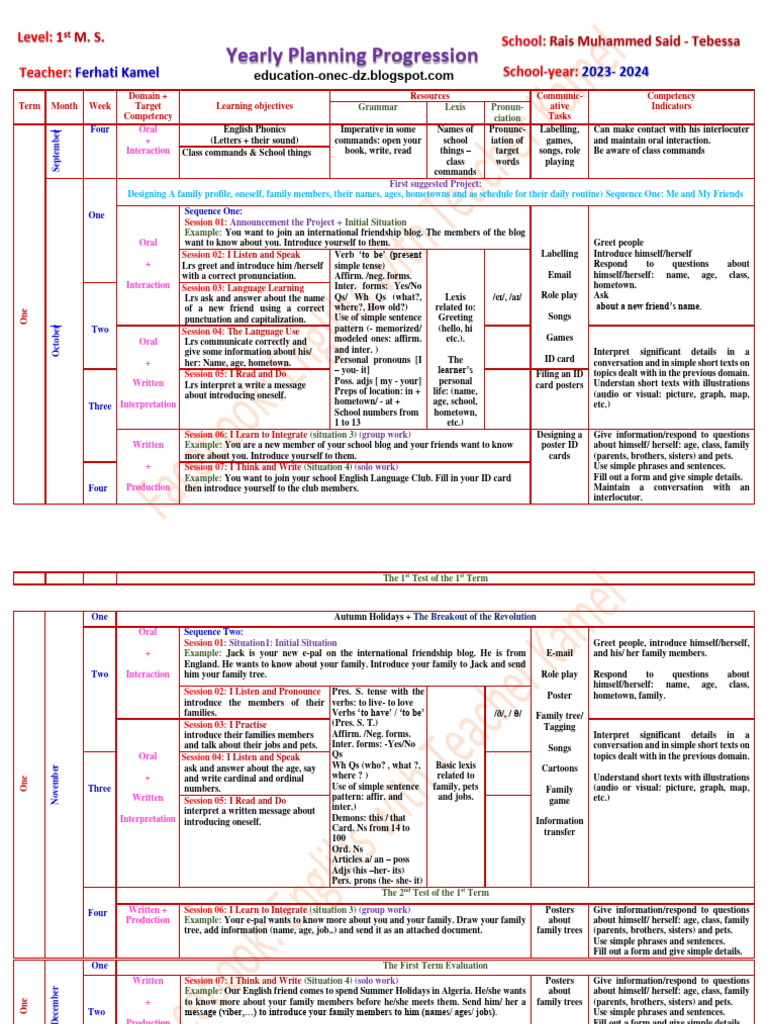 1st M. S. Yearly Planning Progression, 23-24, Vers. 5 | PDF | English ...
