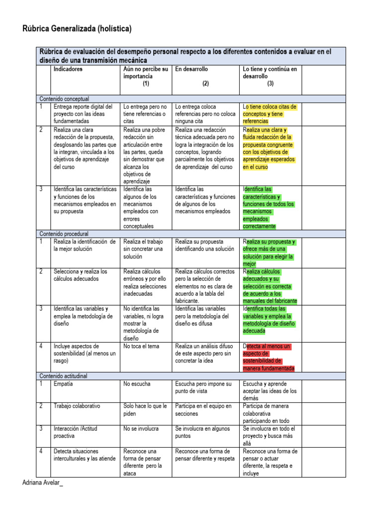 Rúbrica Del Diseño (Holística) | PDF | Rúbrica (Académica) | Aprendizaje
