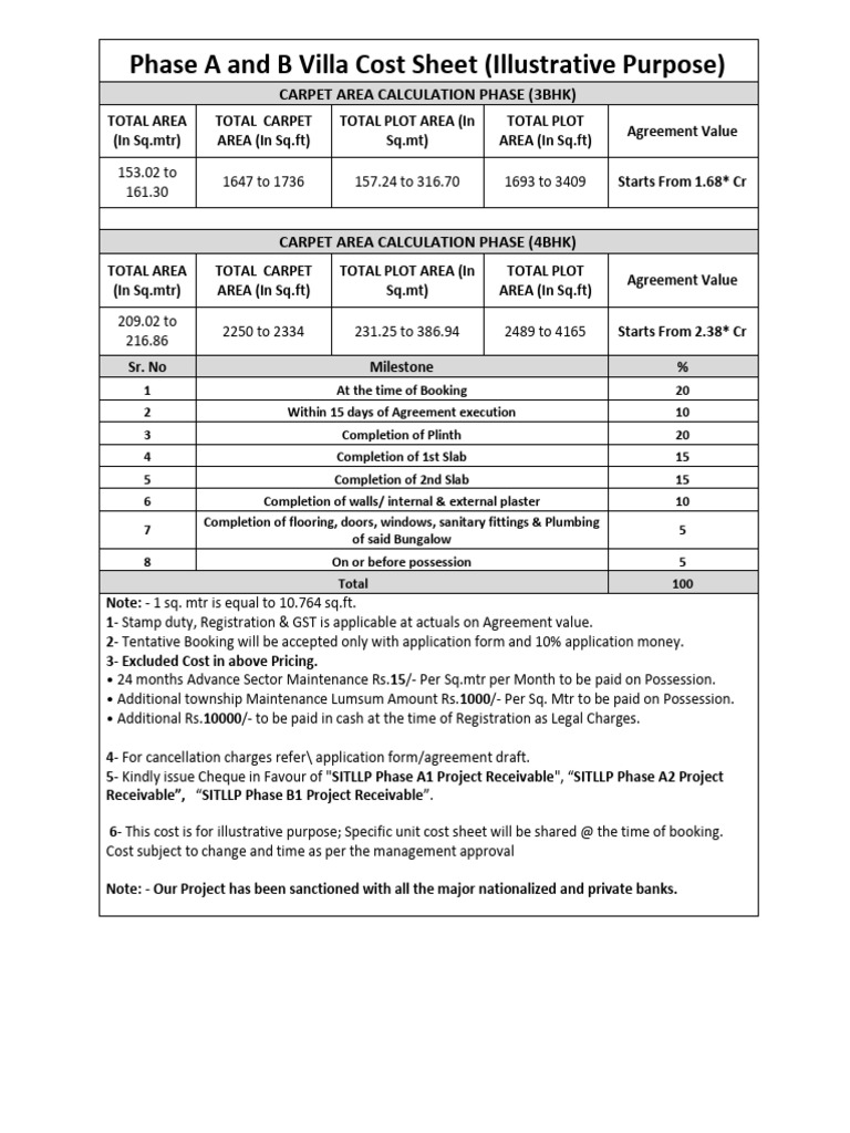Phase A and B Villa Cost Sheet-1 | PDF | Business | Economies