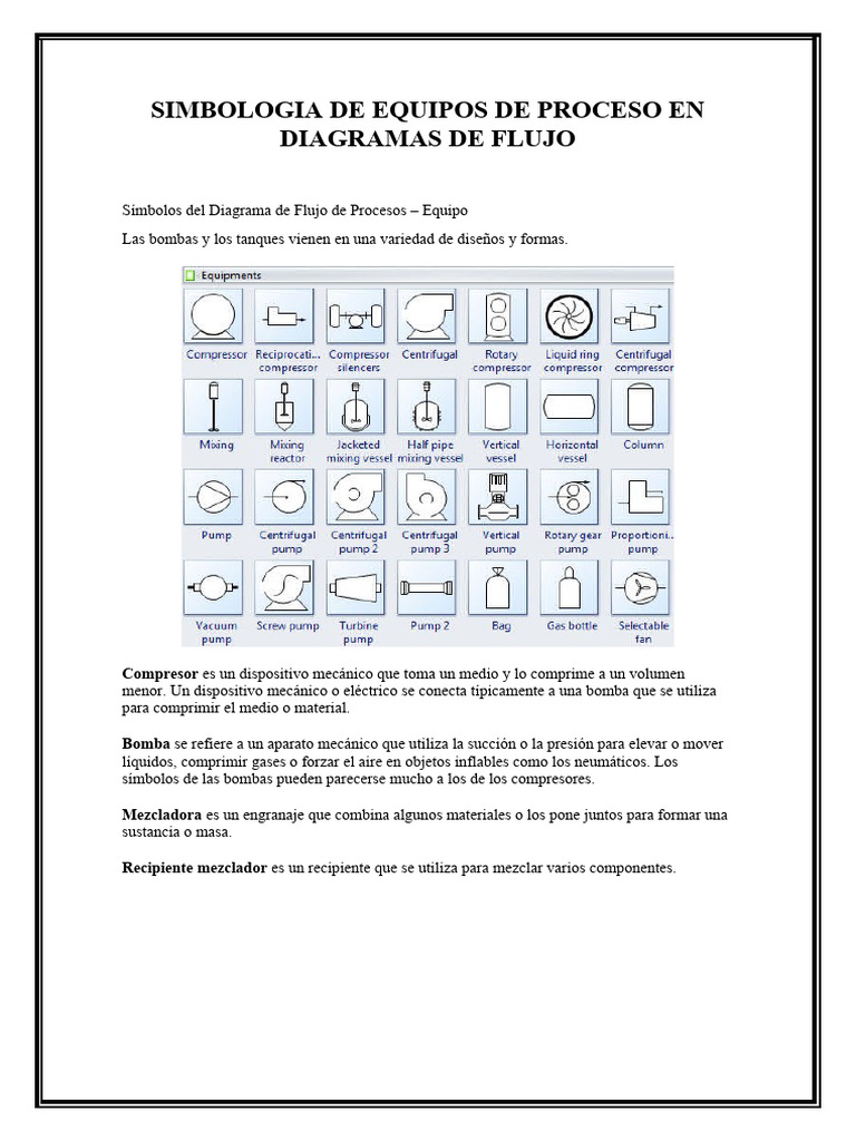 Simbologia de Equipos de Proceso en Diagramas de Flujo | PDF | Bomba | Calor