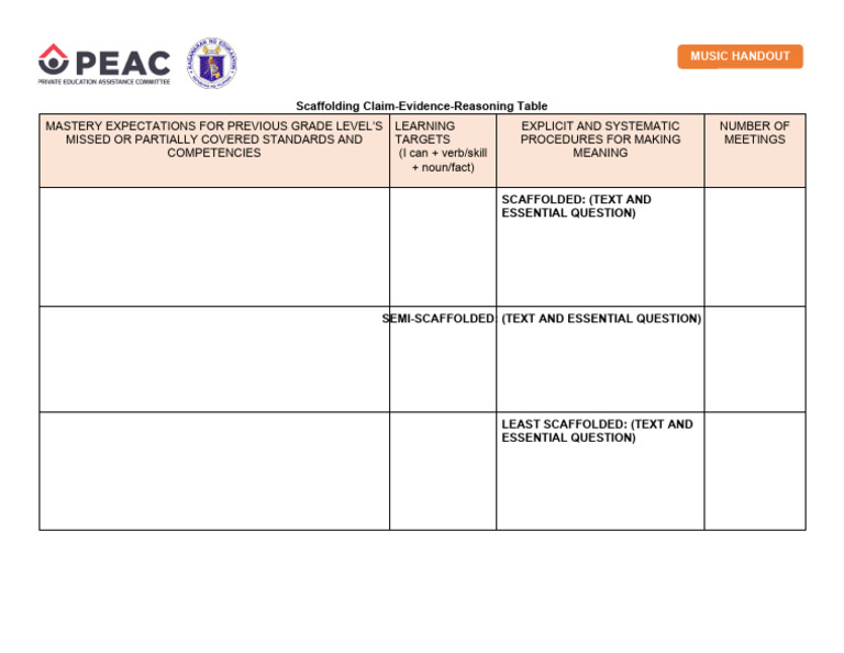 HO S6.5 Scaffolding CER Table | PDF