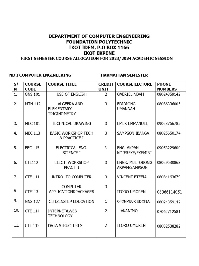 Cet Harmatan Semester | PDF | Computing | Computer Science
