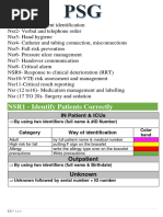 Computerized Patient Records System Cprs | PDF