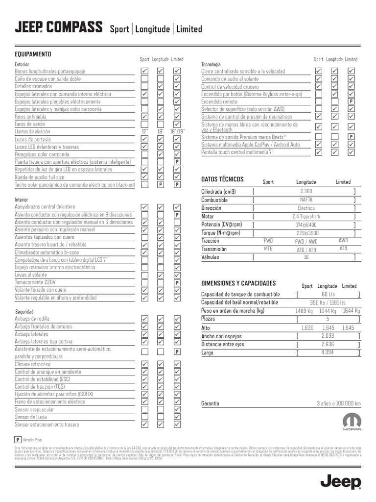 392 JEEP-compass | PDF | Tracción en las cuatro ruedas | todoterreno
