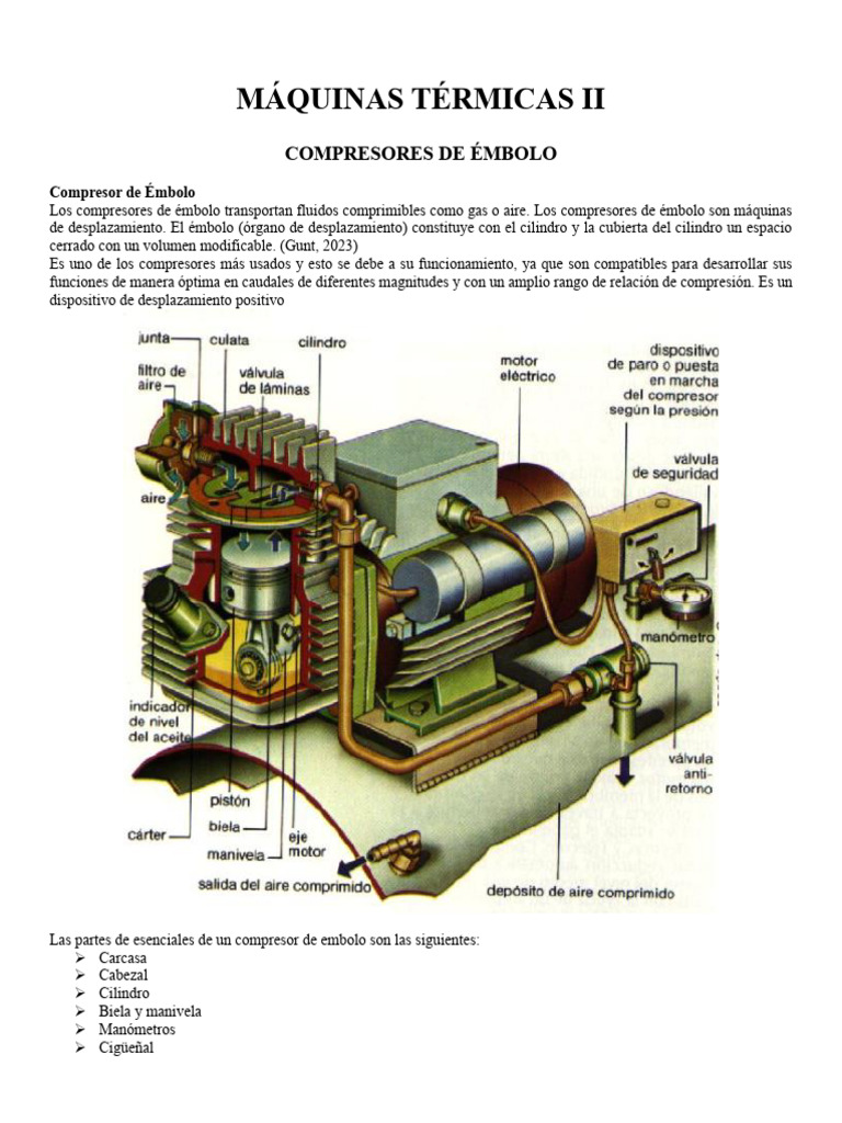 Compresores de Émbolo | PDF | Pistón | Partes de vehículo