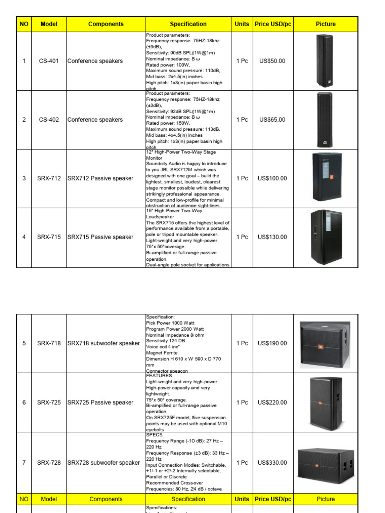 Audio System Price List 2023 | PDF | Loudspeaker | Amplifier