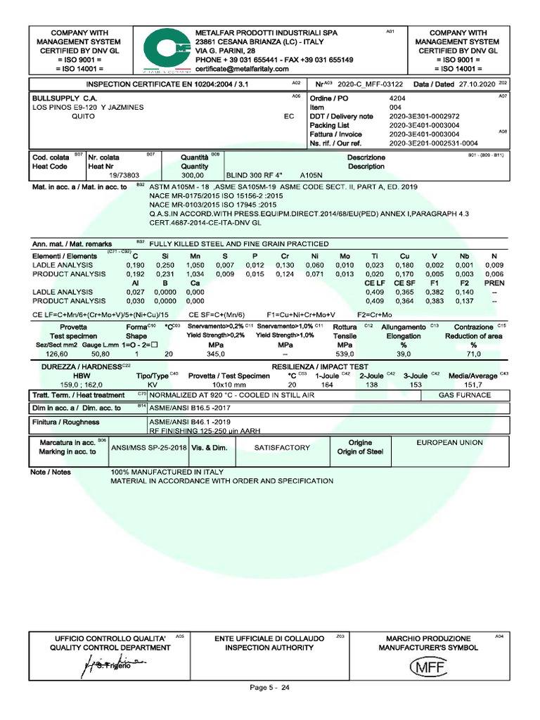Brida Ciega 4 X 300 Metalfar HT 73803 | PDF