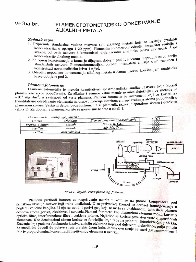 Izvjestaj Za FH2 | PDF