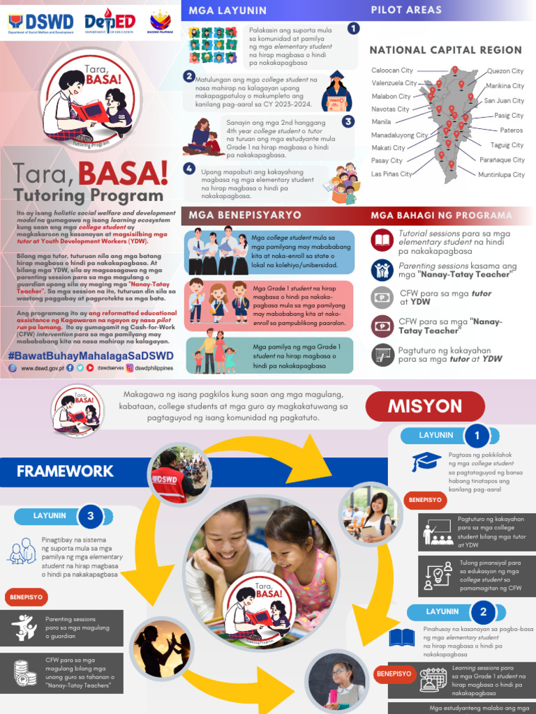 Tara Basa Briefer Tagalog 1 | PDF