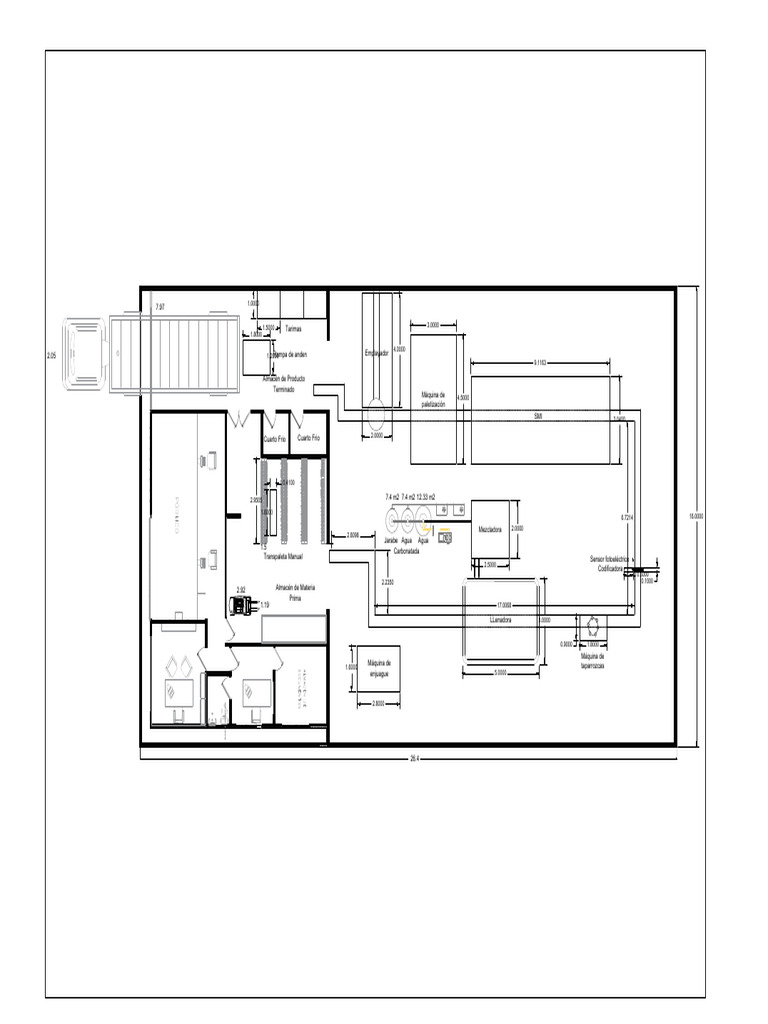 Planta Coca-Cola | PDF