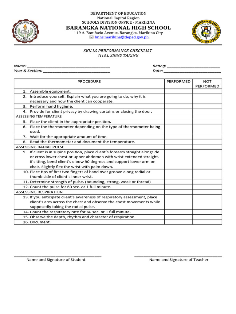 SKILLS CHECKLIST Vital Signs TAking - Finished | PDF | Hand ...