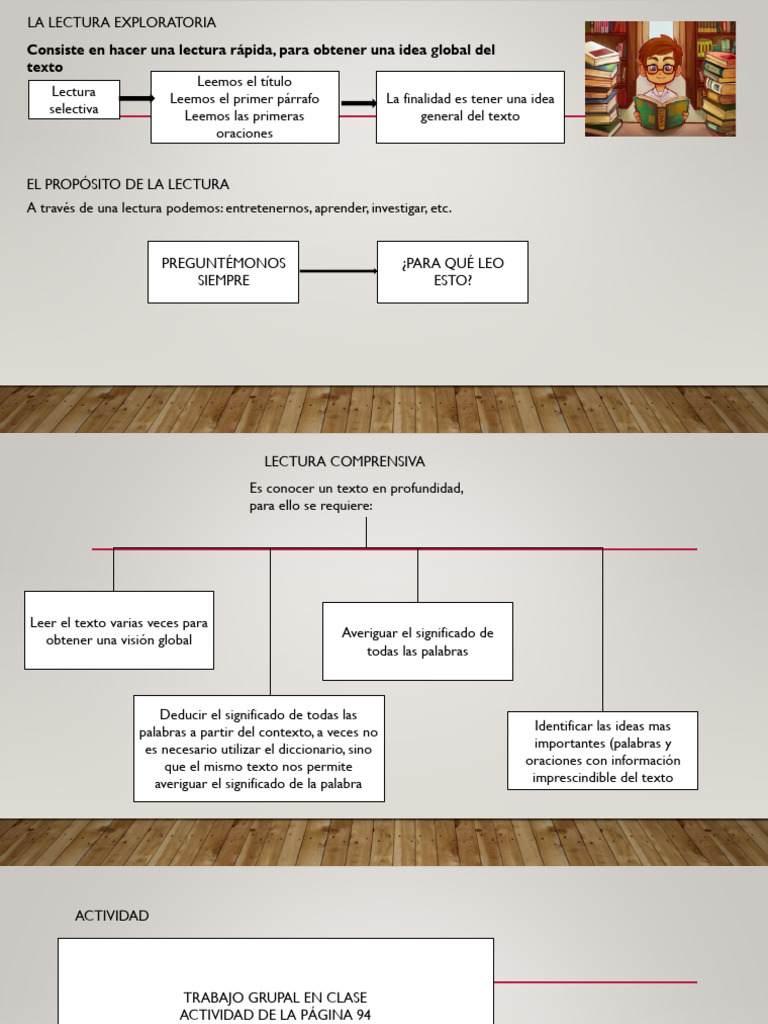 Lectura Exploratoria: Conceptos y Ejemplos | PDF