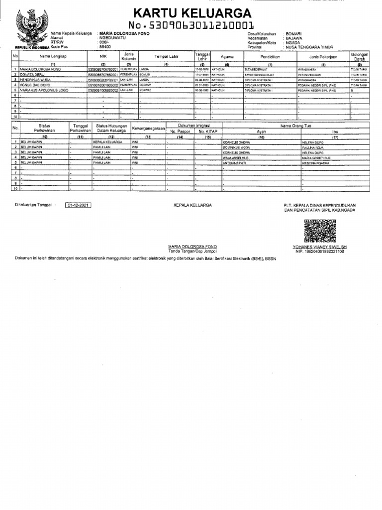 KK Baru Na Mey | PDF