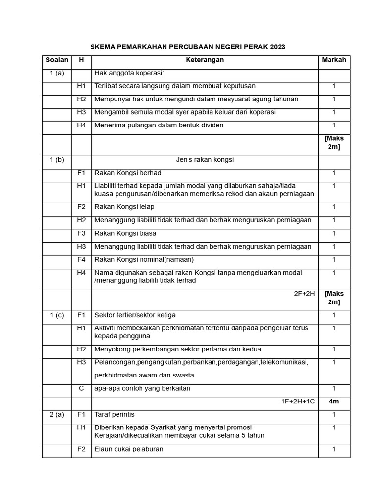 Skema Percubaan Negeri Perak 2023 Kertas 2 3766 - 2 | PDF