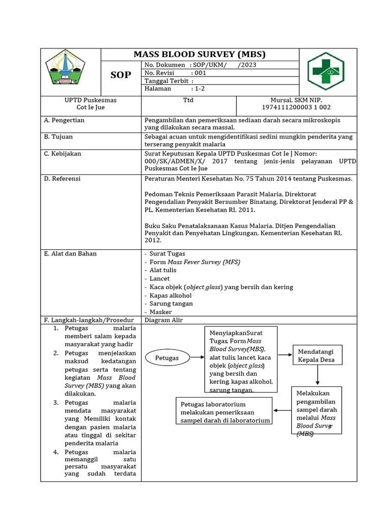 Sop Mbs Malaria | PDF