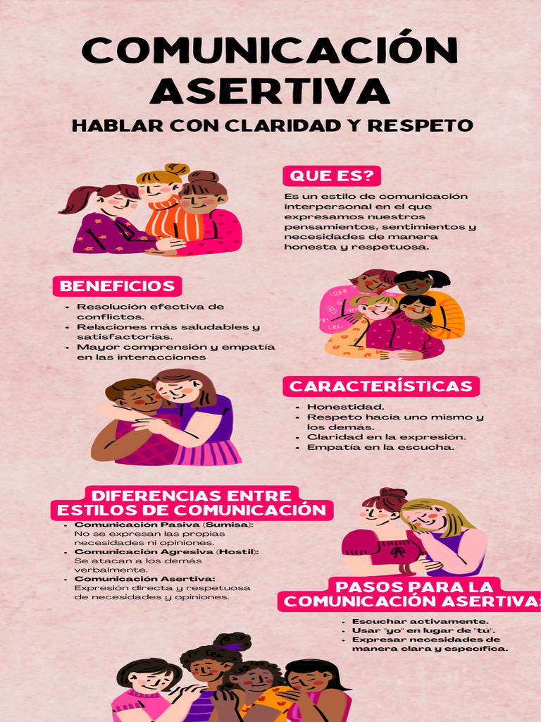 Infografía Comunicación Efectiva Ilustrado Rosa | PDF