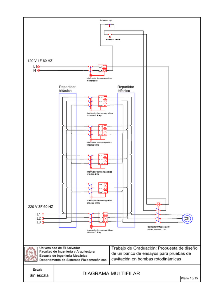 Diagrama Multifilar | PDF