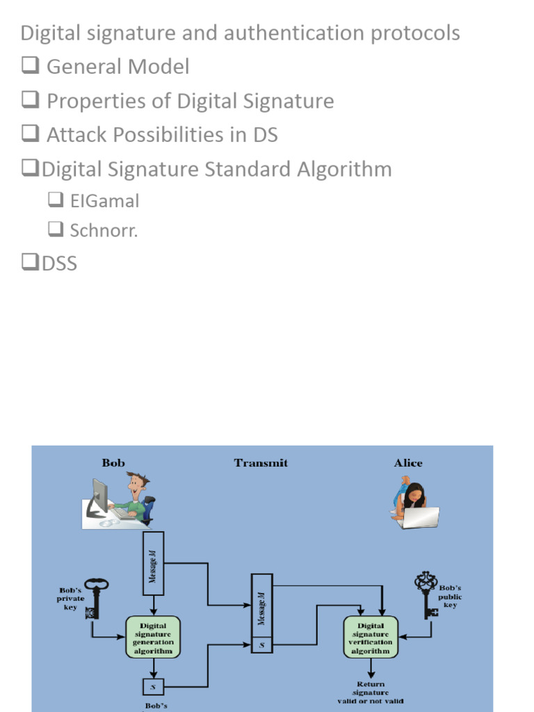 Digital Signature | PDF | Public Key Cryptography | Cryptography