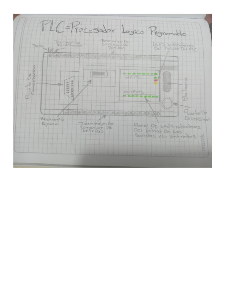 Dibujo PLC y Sus Partes | PDF