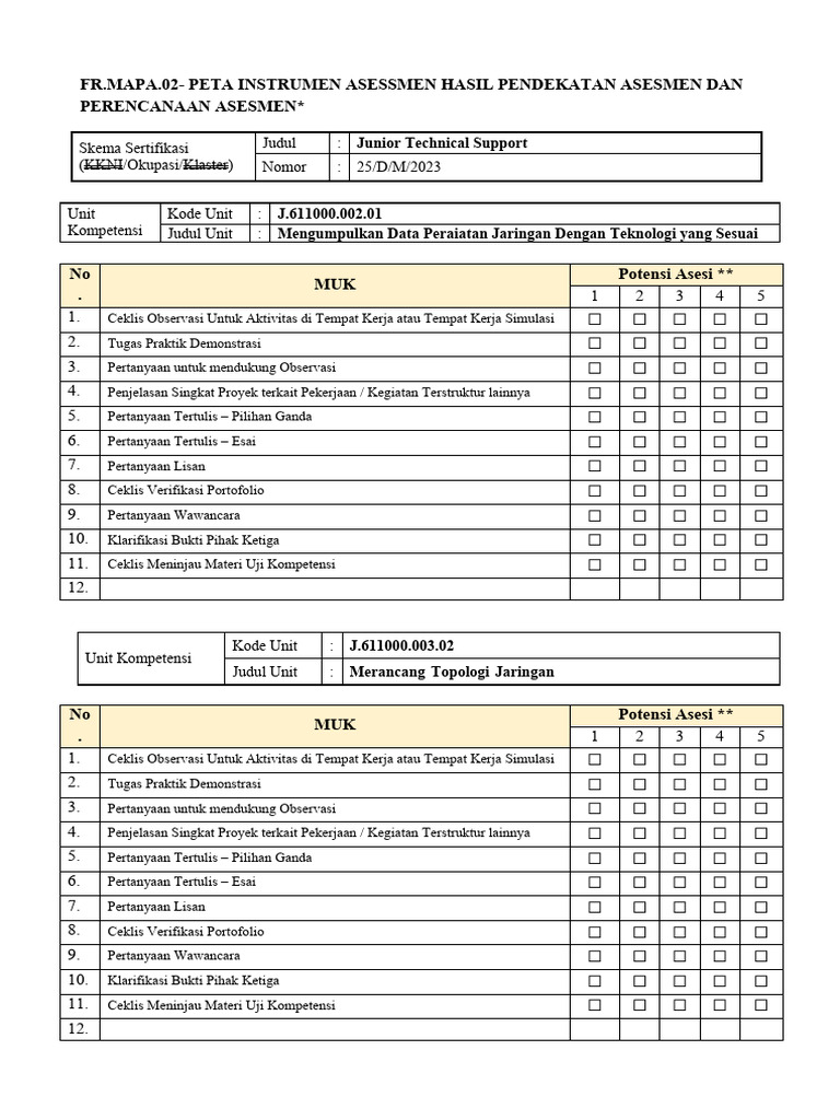FR - MAPA 02 Peta Instrumen Asesmen | PDF