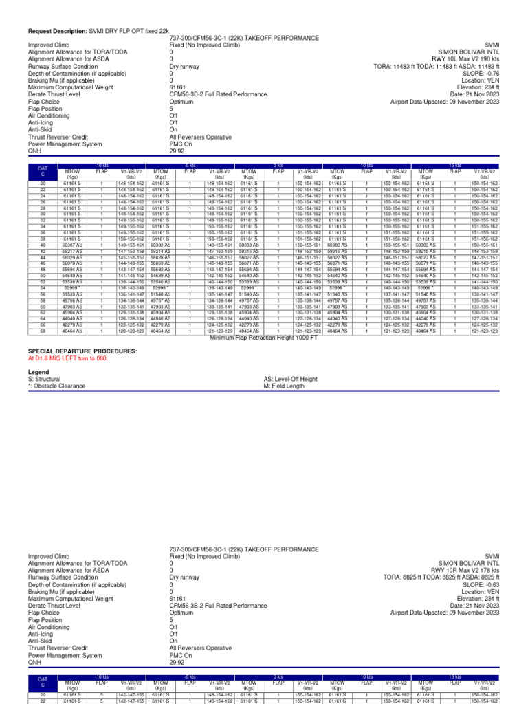 Full Table Report 1797196 | PDF | Runway | Flap (Aeronautics)