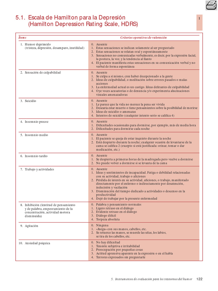 Escala de Hamilton para La Depresión-1 | PDF