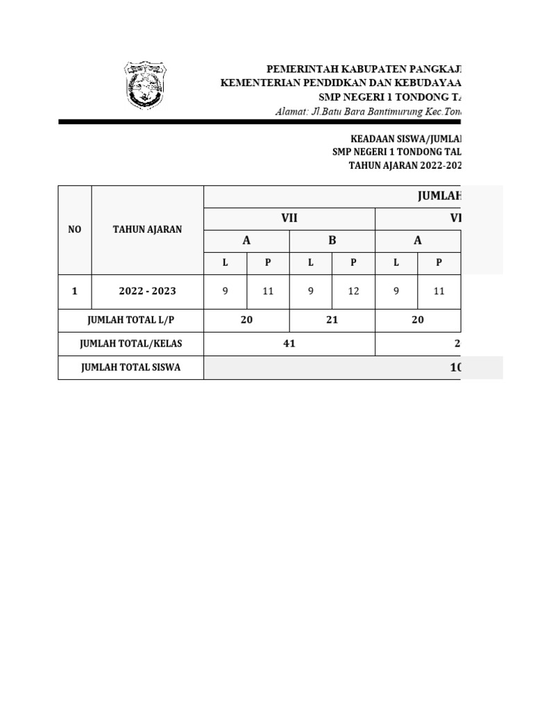 Absen Siswa Baru 2023 | PDF