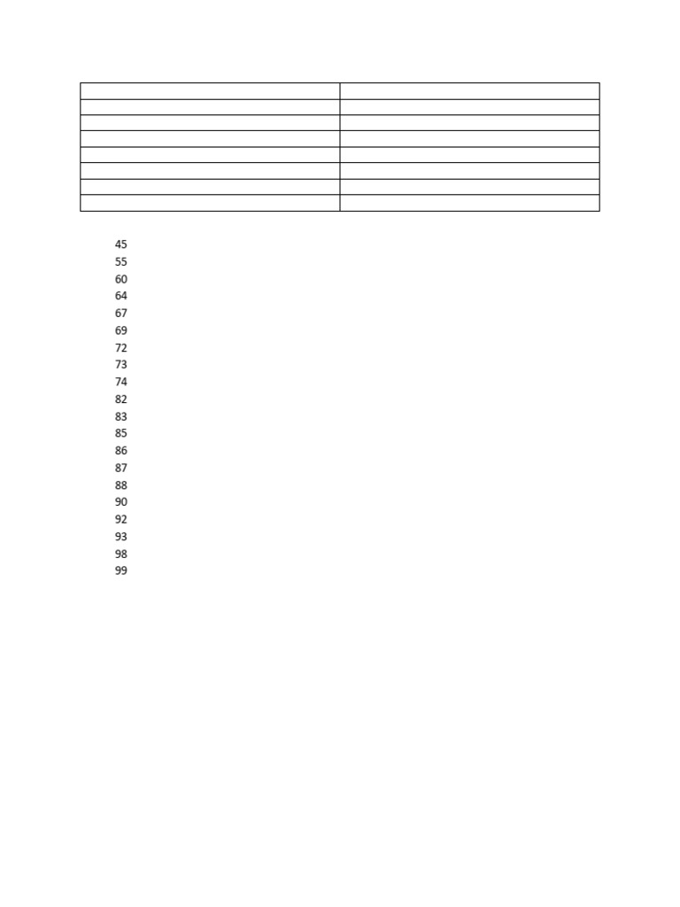 Cc1 Computations 1.2 | PDF