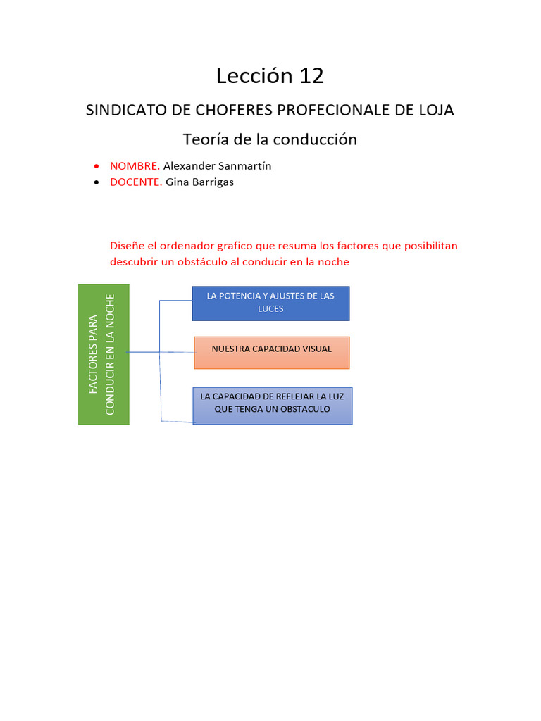 Leccion 12 Teoria de La Condcucion | PDF