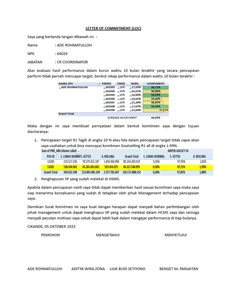 Letter of Commitment | PDF