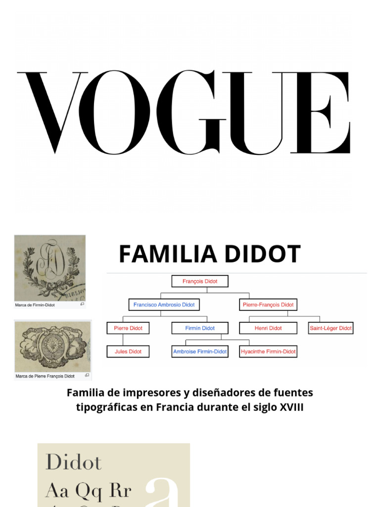 Familia Didot | PDF