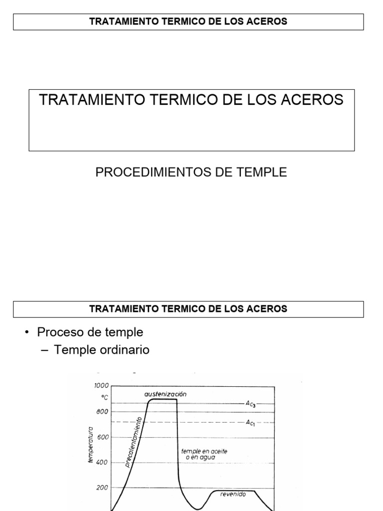 Procedimientos de Temple | PDF