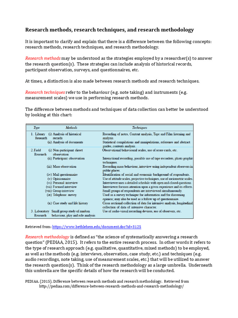Research Methods vs. Methodology Explained | PDF | Methodology ...