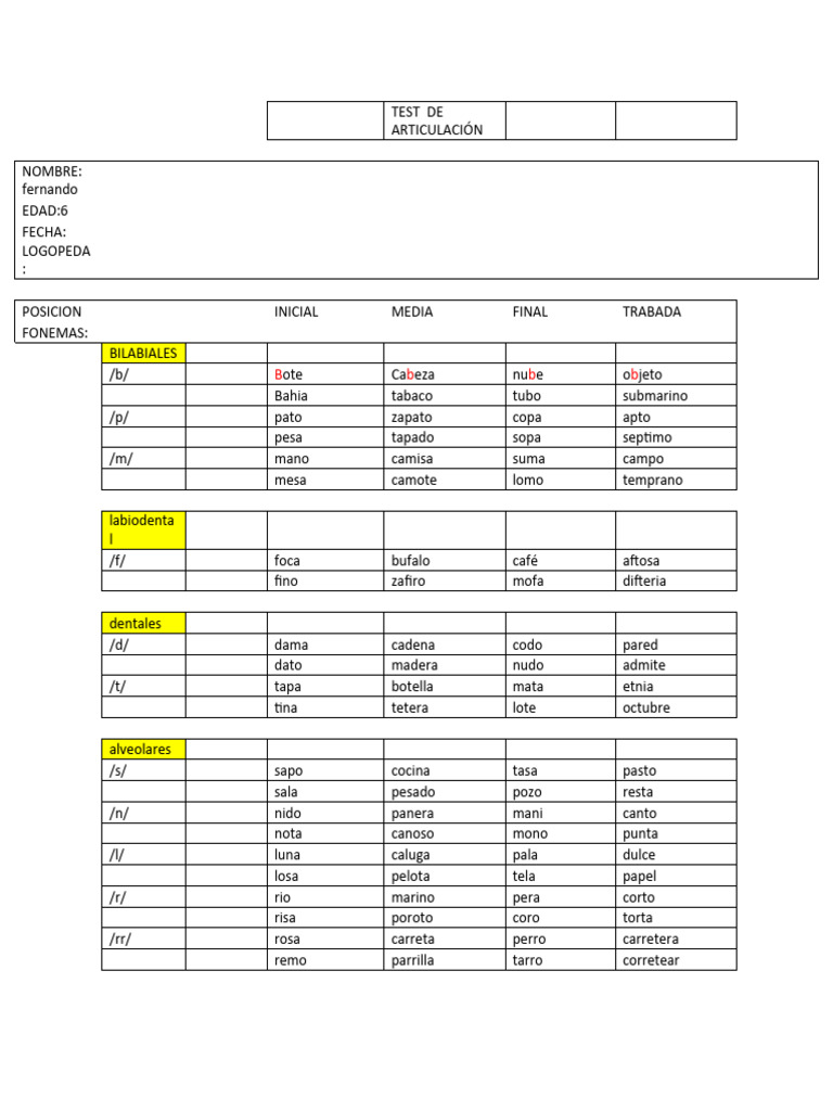 Test de Articulación | PDF