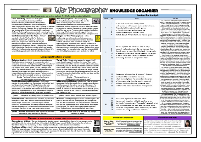 War Photographer Knowledge Organiser | PDF | Poetry